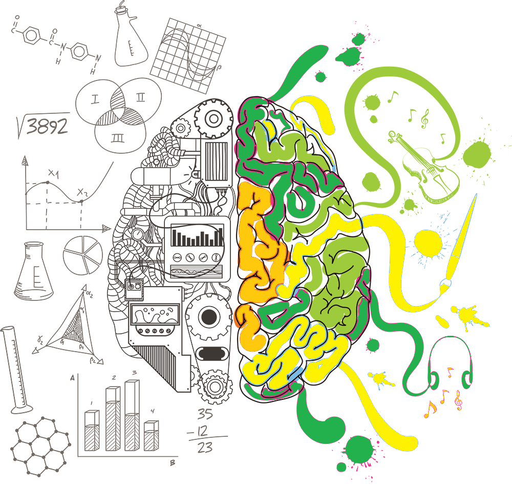 Sentino Personality API - Psychology NLP